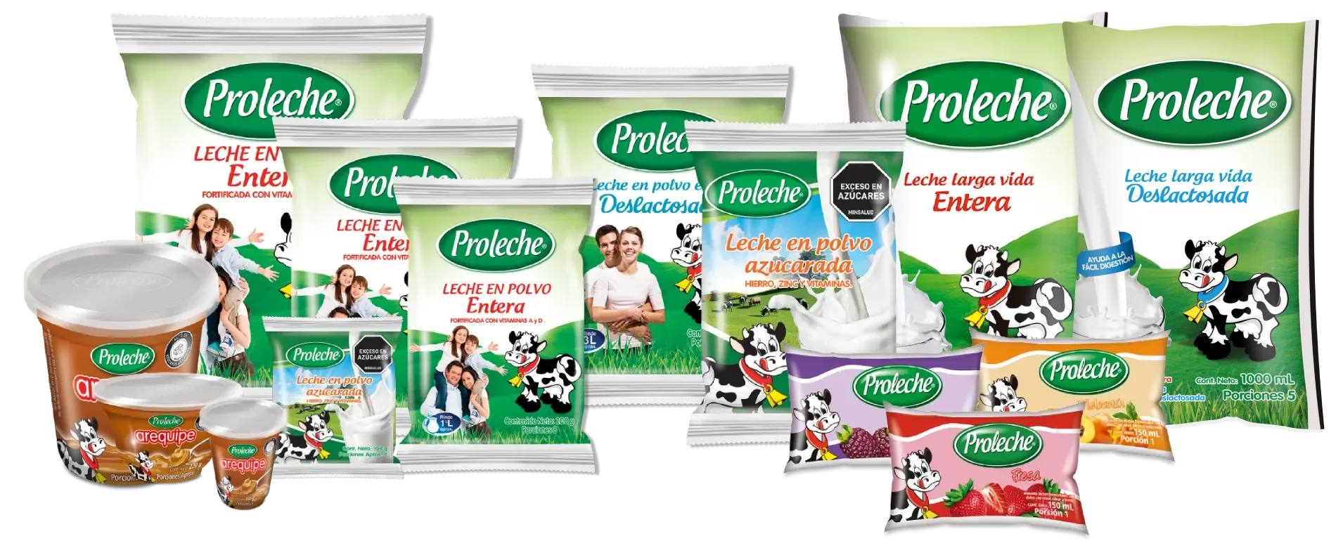 Inicio - Proleche Colombia